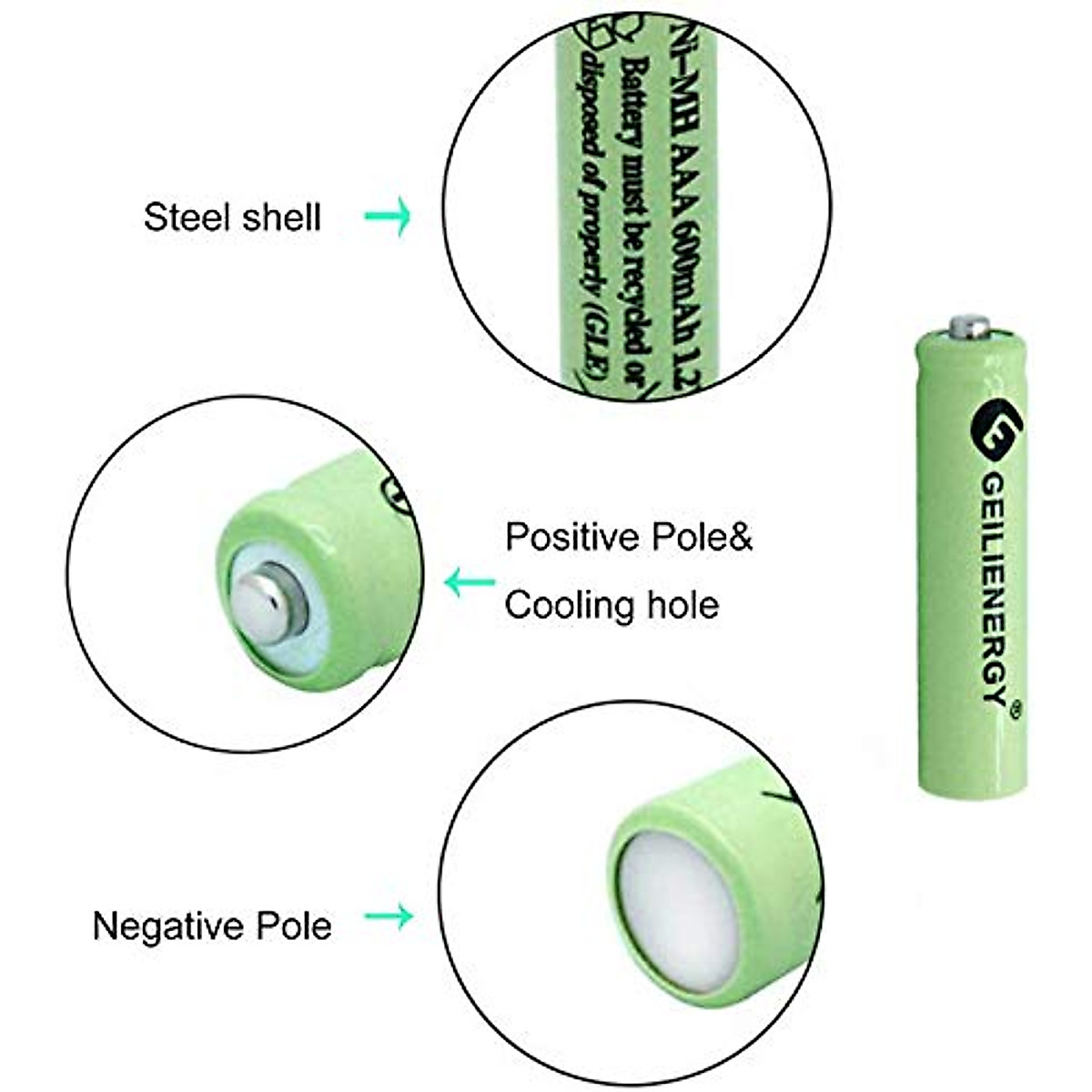 OXWINOU 1.2V AAA 600mAh NI-MH Rechargeable Battery for Outdoor Solar Lights,Garden Lights, Remotes, Mice (Green 4 PCS)