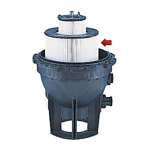 Sta-Rite 250220201S Large Outer Swimming Pool Filter + 250210200S System 3 Small Inner Replacement Filter Cartridge