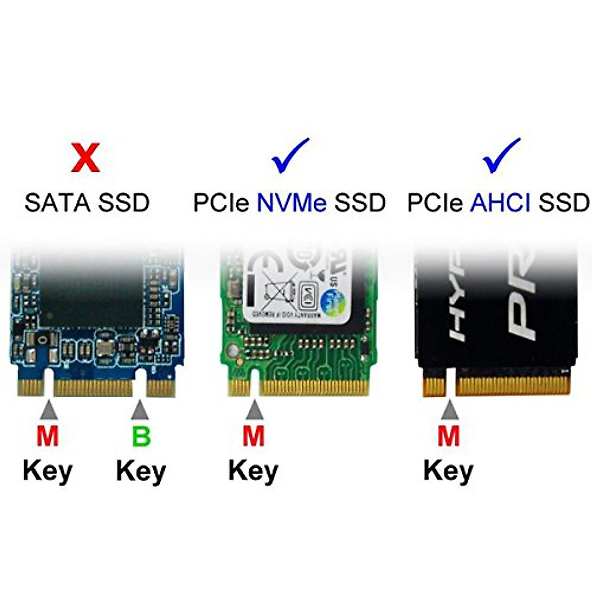 chenyang SFF-8639 U.2 to NVMe M.2 M-Key NGFF PCIe SSD for Case Enclosure Converter Adapter PCIe M2