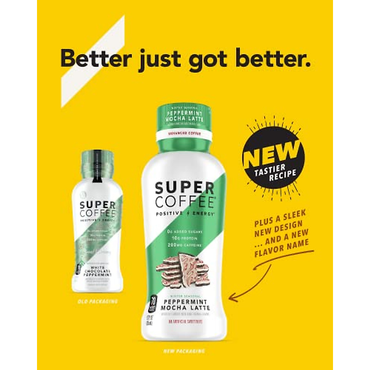 Super Coffee, Iced Keto Coffee (0g Added Sugar, 10g Protein, 70 Calories) [Peppermint Mocha Latte] 12 Fl Oz, 12 Pack | Iced Coffee, Protein Coffee Drinks - LactoseFree, GlutenFree