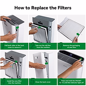 Afloia Original 3-Stage Filter, Compatible with Europa Air Purifier, Remove 99.99% Pets Hair Dander Odor Dust Smoke Mold Pollen, 2 Packs