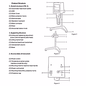 NDJ-8S Digital Rotational Viscometer with 4 Types of rotors and 8 speeds