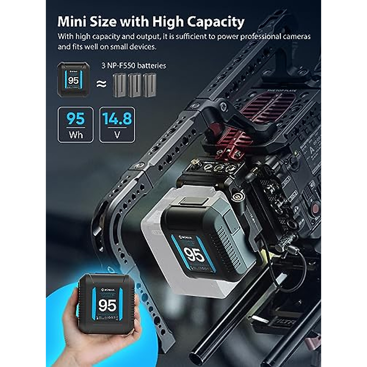 Moman V Mount Battery, Power 95 Mini V Lock Batterys 95Wh 6450mAh 14.8V with 2×D-TAP/USB-A/BP Output, Small Portable for Sony Canon Camera BMPCC Camcorder DSLR Monitor LED, V-Mount-Dtap-Mini-Battery