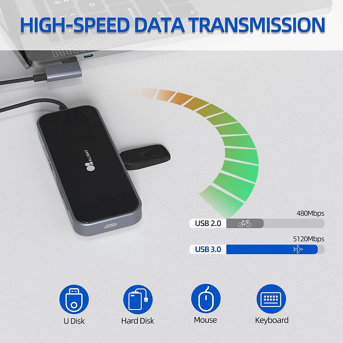 USB C Hub, Docking Station, ALLWAY 8 in 1 USB C Adapter with 4K USB C to HDMI, 60W Power Delivery SD/TF Card Reader 2 USB 3.0 Ports USB C Data Port 3.5mm Audio/Mic for MacBook Pro and HP Dell Laptops
