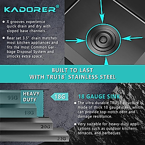 15 x 15 Inch Black Drop In Kitchen Bar Sink, Small Kitchen Sink Single Bowl Topmount Bar Prep Sink 18 Gauge Stainless Steel Bar Sink with Grid and Basket Strainer