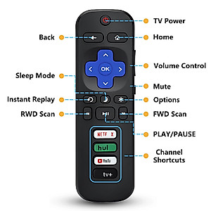 EFGWXYZ New Remote Control for Roku TV,Compatible TCL Roku/Hisense Roku/Onn Roku/Sharp Roku/Element Roku/Westinghouse Roku/Philips Roku/Insignia Roku/Jvc Roku/RCA Smart TVs 【2Pack 】 H-NDHS