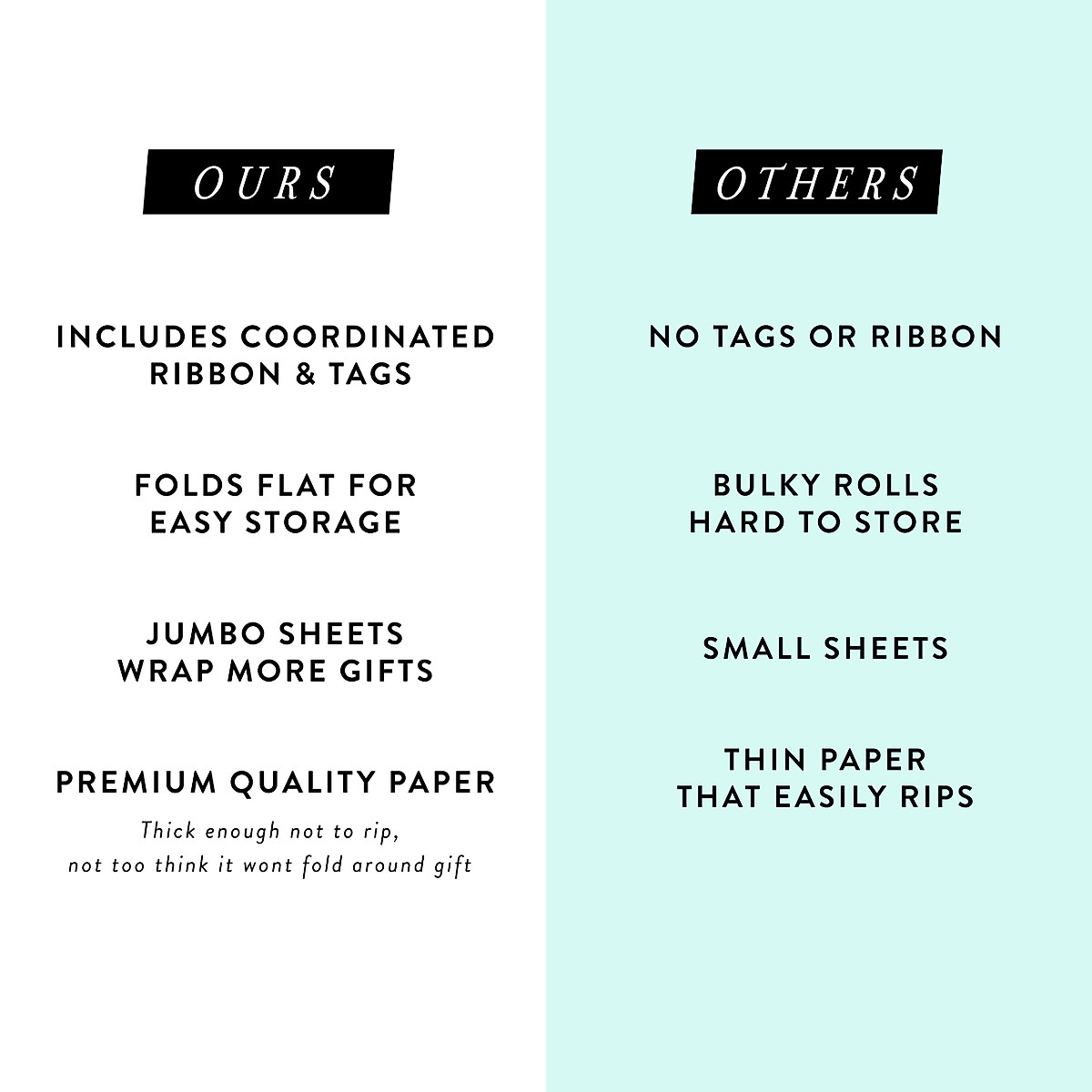 Itsy Belle Studio Fall Wedding Wrapping Paper and ribbon set with tags - Fall wrapping paper, Purple Flower wrapping paper sheets, Boho Baby Shower wrapping paper birthday girl, Fall Bridal Shower