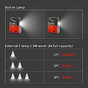UPEOR Solar Power Generator-Portable Power Station-8000mAh Solar Power Generator with Solar Panel,MP3&FM Radio,Bluetooth,3 Sets LED Lights,Home Outdoor Solar Generator for Camping Emergency(Red)