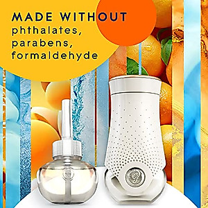 Glade PlugIns Refills Air Freshener Starter Kit, Scented and Essential Oils for Home and Bathroom, Coastal Sunshine Citrus, 4.02 Fl Oz, 2 Warmers + 6 Refills