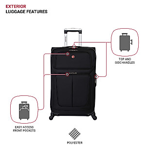 SwissGear Sion Softside Luggage with Spinner Wheels, Black, 3 Piece Set (21/25/29)