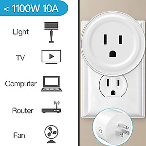 LoraTap Mini Wireless Remote Control Outlet Plug Adapter (2 Pack) with Remote, 2 Channel Wall Switch, 656ft Control Range for Indoor Lamps and Home Appliances, No Hub Required, 10A/1100W, White