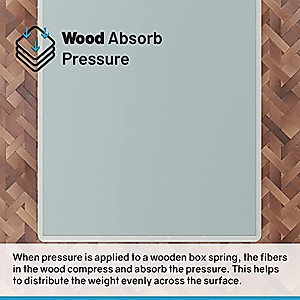 Greaton 4.5-Inch Full XL Box Spring/Foundation-Easy Simple Assembly, Durable Strong Wood Structure for Pressure Relief, Mattress Support System, Compact Size for Tight Spaces, White