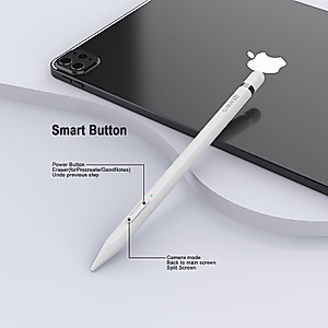 Shortcut Smart Button Stylus Pen for iPad Apple Pencil 1st 2nd Generation,BENWIS Pro 3X Fast Charge Apple Pencil Work for 2018-2023 iPad 6/7/8/9/10, iPad Mini 5/6, iPad Air 3/4/5, iPad Pro 11"/12.9"