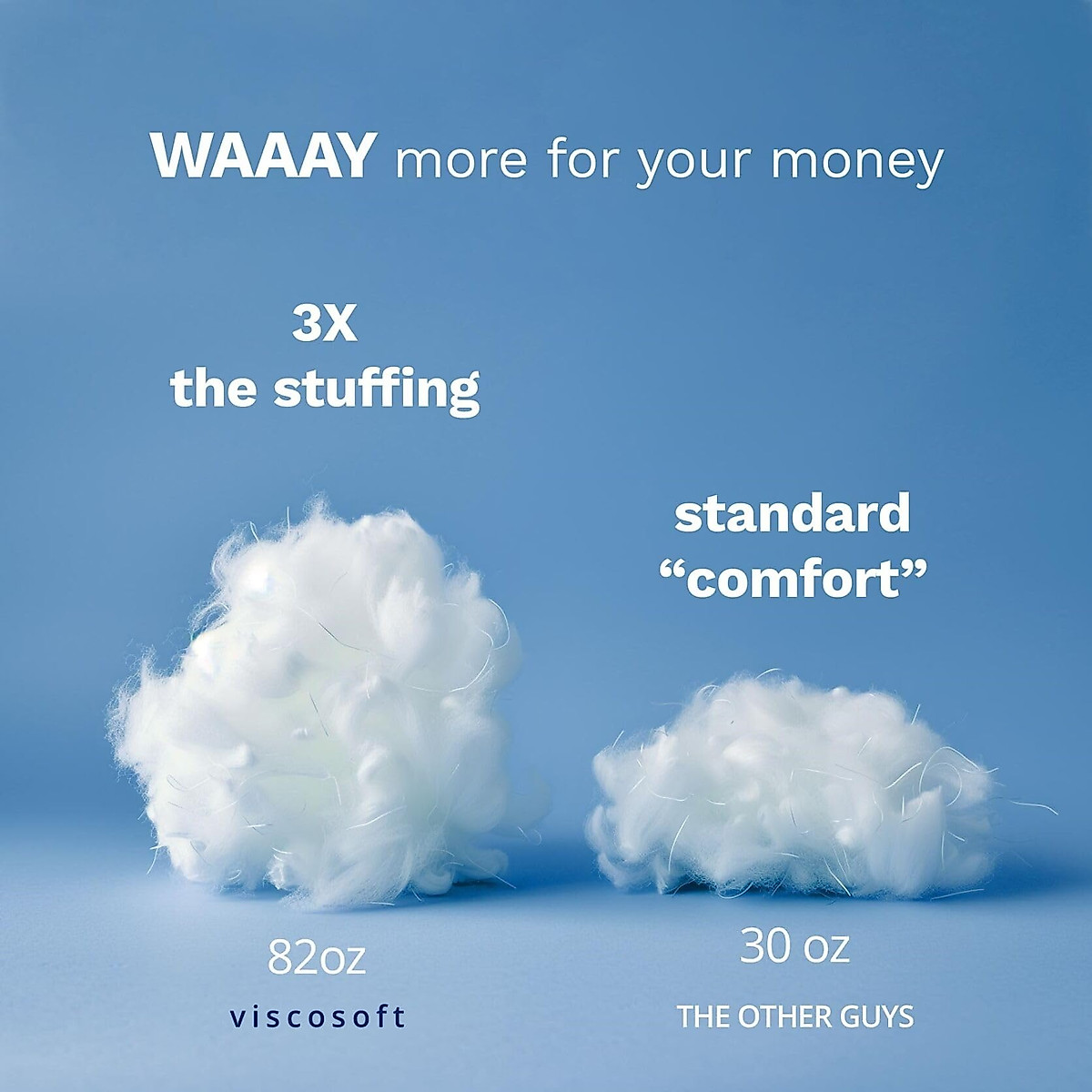 ViscoSoft Queen Fiberfill Pillow Top Mattress Topper Pad - Soft Overstuffed Premium Support - Quilted Temperature Smart Viscose from Bamboo - Deep 18" Pocket for Secured Fit