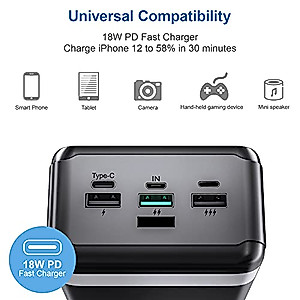 Nuxgal Power 50000mAh Power Bank, 18W PD USB-C Quick Charge Portable Charger with 4 Outputs & 3 Inputs & Flashlight and LED Display, Huge Capacity External Battery Pack for iPhone, Samsung, iPad etc