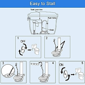 iFealClear 3 Inch Rubber Toilet Flappers Compatible with Gerber 99-788 & Universal Sold Brass Toilet Tank Flush Lever Replacement, High Performance- Long Lasting, Easy to Install, Blue & Chrome