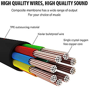 Maeline Bulk Earbuds Headphones with Microphone, Noise Isolating Wired Earphones with Powerful Heavy Bass Stereo, Compatible with Android, iPhone, iPad, Laptops, MP3, Fits 3.5mm - 20 Pack - Multi