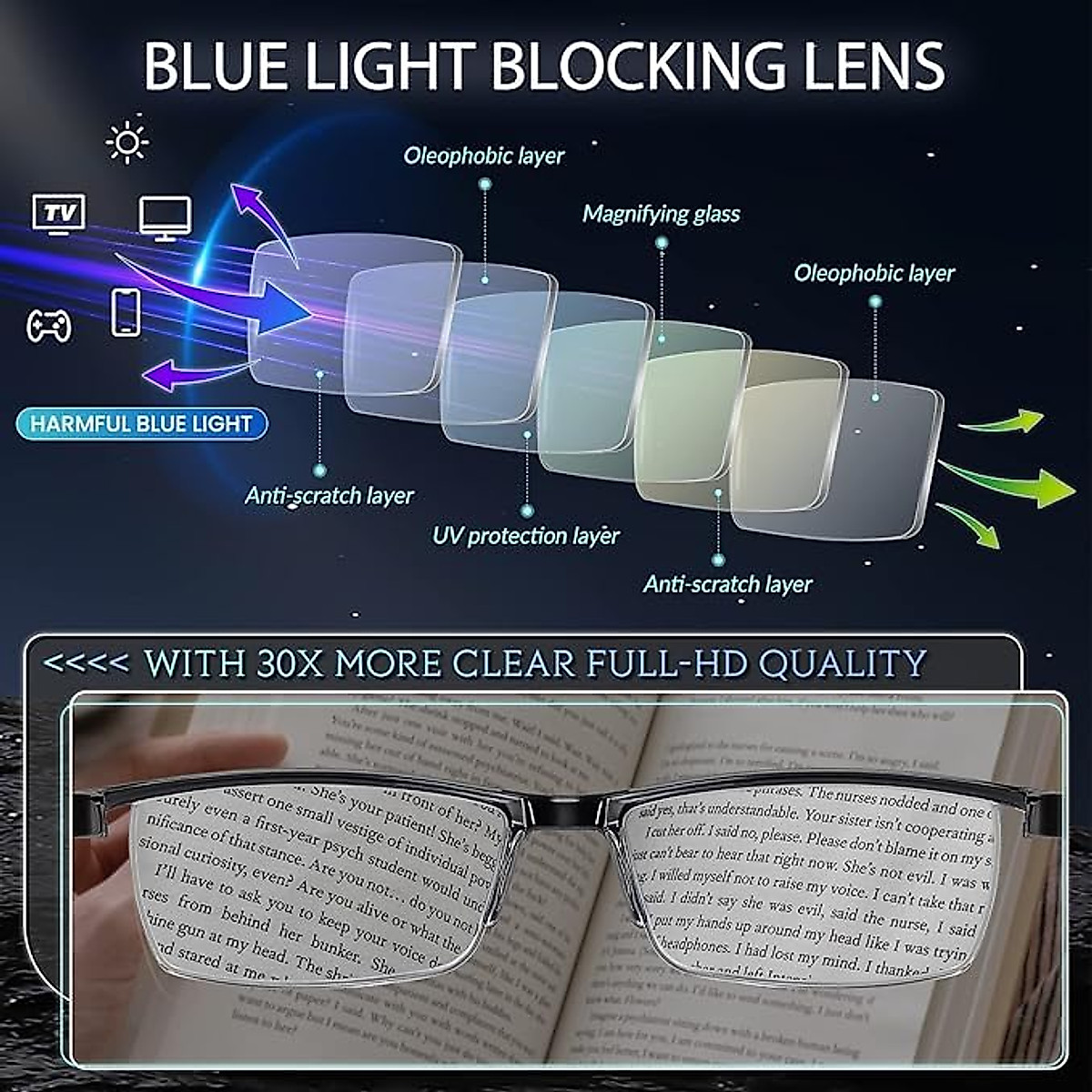 6 pack Executive Style Reading Glasses Men - Durable Readers with 99% Blue Light Blocking - Comfortable Fit with TR90 Frames