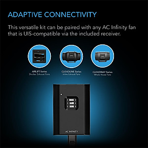 AC Infinity Controller 63, Wireless Remote Controller with 10 Fan Speed Programming, Cooling and Ventilation for CLOUDLINE Airlift CLOUDWAY Fans