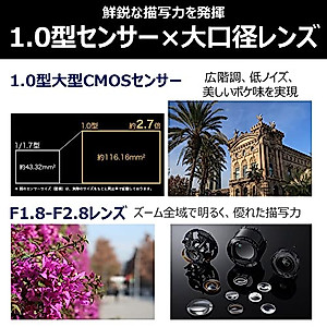 Canon PowerShot G7 X Mark II - International Model