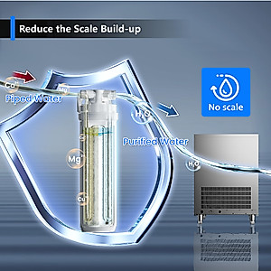 Coolake Commercial Ice Maker Machine 360lbs/24H, ETL Approved Under Counter Ice Maker, 120lbs Storage, Stainless Steel Ice Machine, Upgraded Water Filter Reduce Scale for Home Bar Restaurant Office