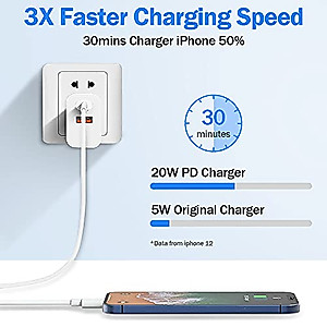 USB C Wall Charger Block,20W Dual Port Cube,Fast Charging Plug Compatible with Apple Watch Series 8 7 6 SE iPhone 14/13/12 Mini/Pro/Pro Max/11/SE/XR/8 ipad