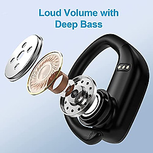 Caymuller Wireless Earbuds Bluetooth Headphones 48Hrs Play Back Sports Earphones with LED Display Built in Mic Deep Bass Stereo in Ear Waterproof Headset for Workout Gaming Running