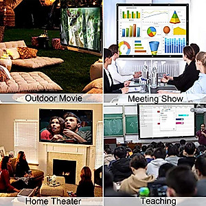 150 Inch Projection Screen Blibro 16:9 HD Foldable Anti-Crease Video Screen Portable Indoor Outdoor Projector Movies Screen for Home Theater Support Double Sided Projection 4K 3D