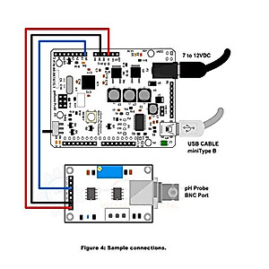 GAOHOU PH0-14 Value Detect Sensor Module + PH Electrode Probe BNC For Arduino