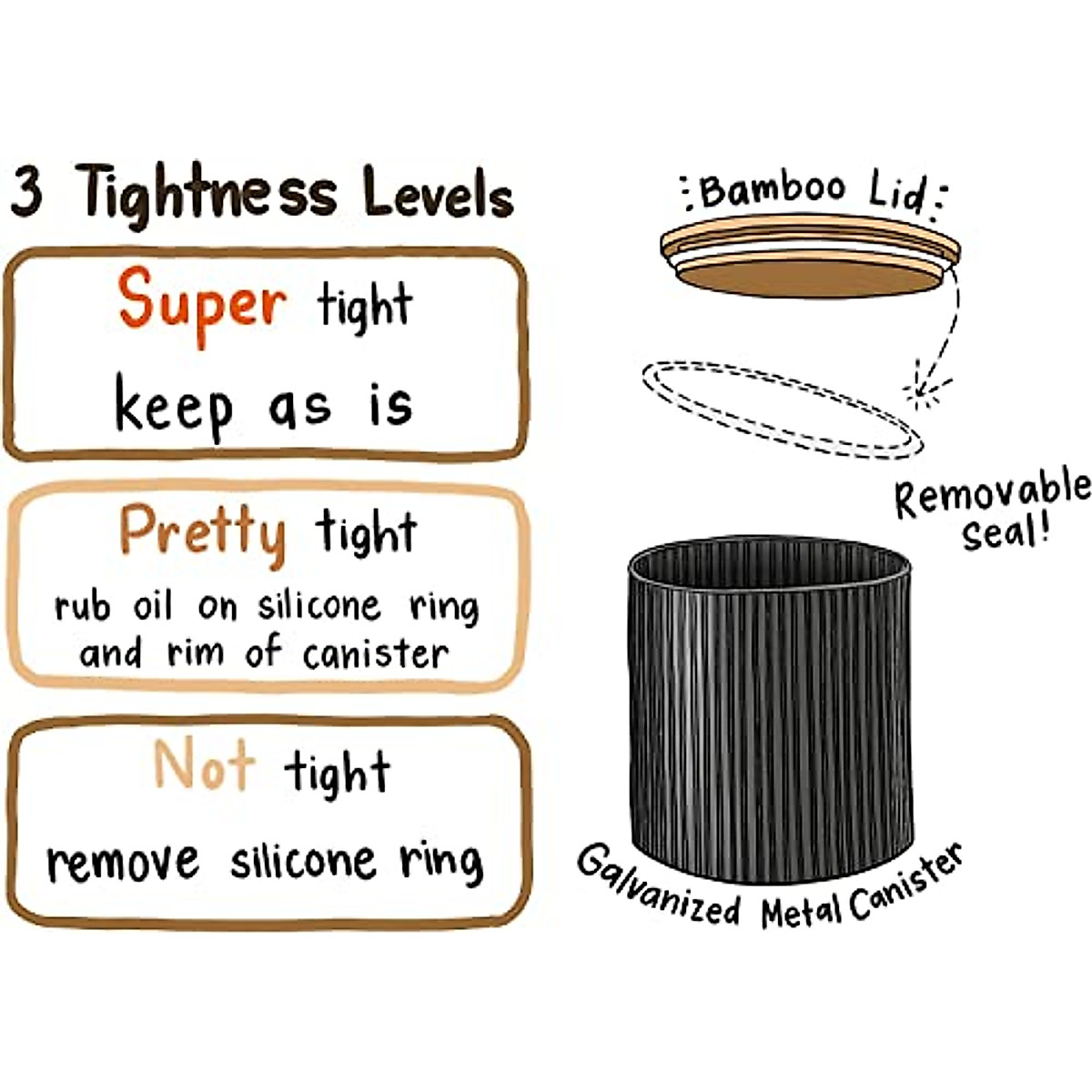 Farmhouse Kitchen Canisters for Countertop - Approx. 5, 4 & 2 Quart / Canisters Sets for the Kitchen / Rustic Home Decor / Modern Farmhouse Decor