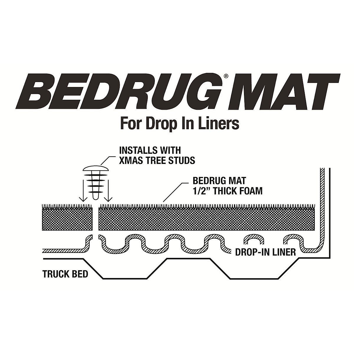 BedRug Bed Mat BMN04KCD fits 04+ TITAN 6'6" BED for trucks with a drop-in style bedliner , Gray