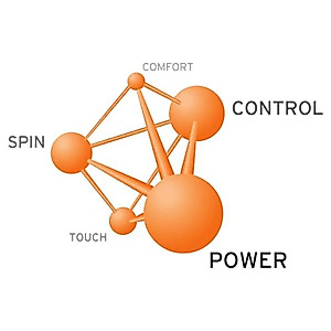 HEAD Hawk Tennis Racket String 40' Set - 16 Gauge Monofilament Racquet String, Grey