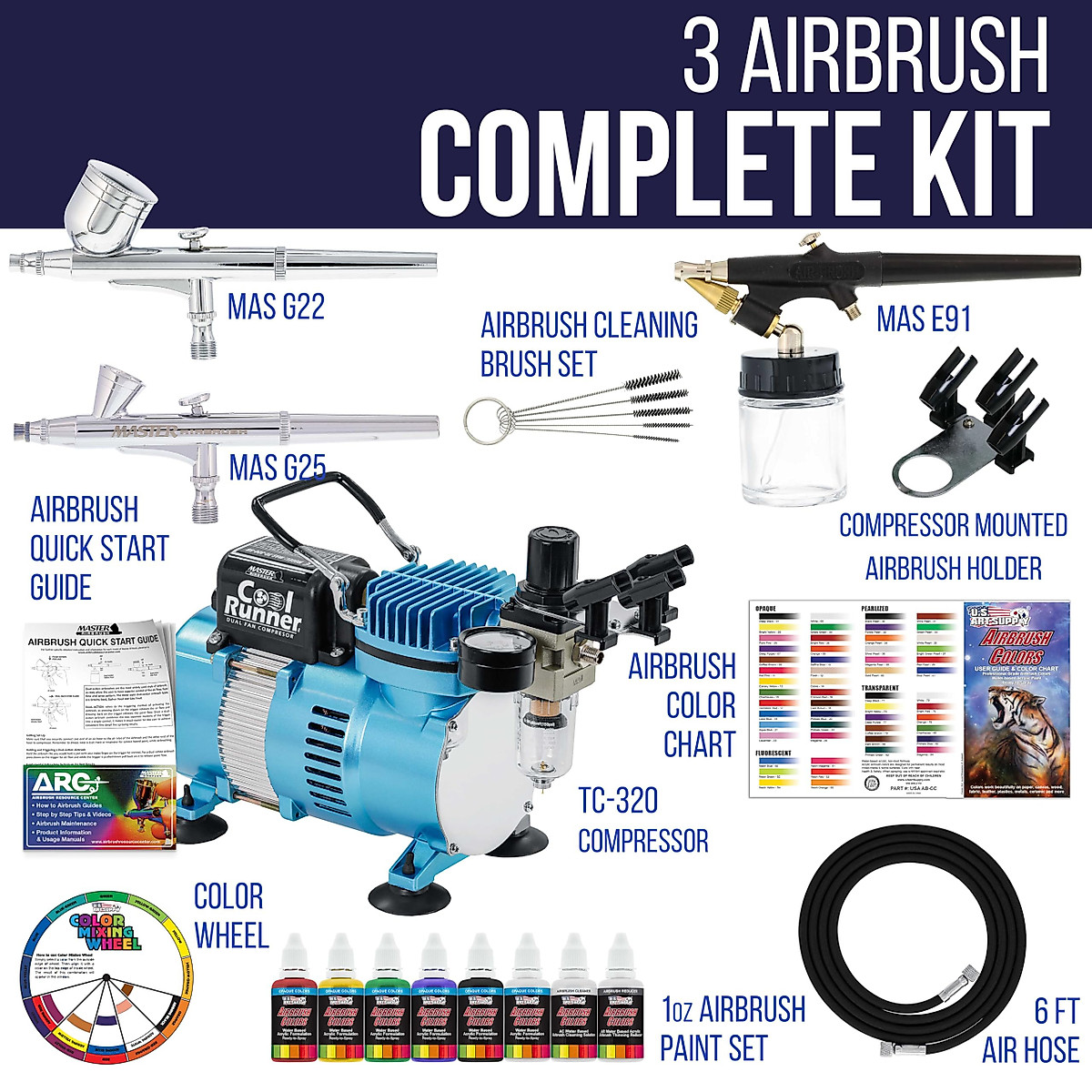 Master Airbrush Cool Runner II Dual Fan Air Compressor Professional Airbrushing System Kit with 3 Airbrushes, Gravity and Siphon Feed - 6 Primary Opaque Colors Acrylic Paint Artist Set - How to Guide