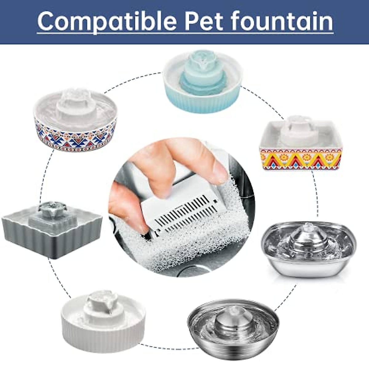Cat Water Fountain Replacement Filters, 8 Pack Cat Fountain Carbon Filters and 2 Pack Foam Filters for Ceramic Pet Drinking Fountain and Stainless Steel Pet Water Fountain (8+2 Pack)
