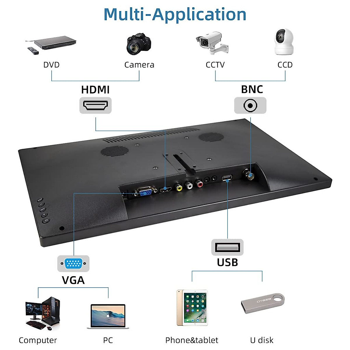 Prechen 15.6 inch Small PC Monitor HDMI Monitor 1366x768 LED Monitor Support HDMI VGA AV BNC USB Intput, for Fire Stick, Mini Monitor Computer Monitor, Built-in Speaker