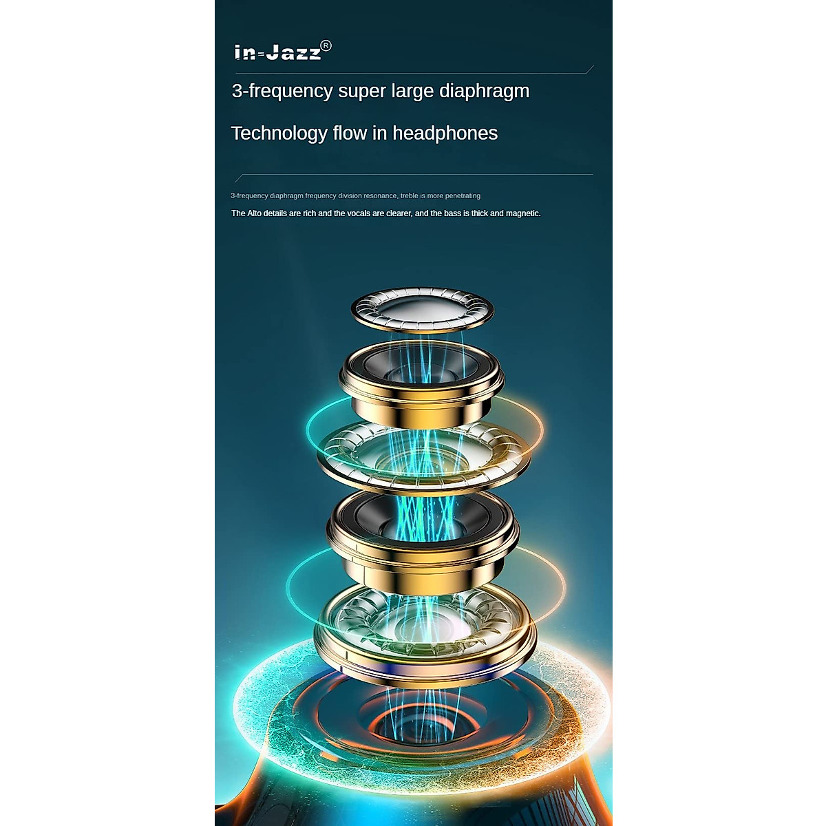 Ningchongfine HiFi Lossless Sound Jack Sports Ceramic Headphones, 360 Degree Surround Sound Wired Headphones, 8 Core Sound HiFi Lossless Sound Earphones, Zero Noise (Ceramic Black)