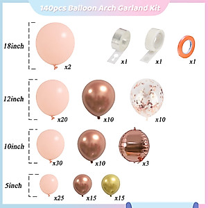 RUBFAC 143pcs Rose Gold Balloon Arch Kit Nude Pastel Pink Rose Gold Confetti Balloon Metallic Gold Balloon Garland for Baby Shower Birthday Wedding Bachelorette Party Decoration