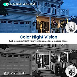 BITEPASS 1080p Light Bulb Wireless Security Camera, 355° Panoramic Dome Cam, Live View, AI Human Detection, 2-Way Audio, Color Night Vision, Cloud Storage, Spotlights, Indoor Outdoor Surveillance