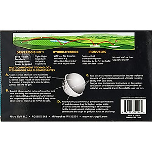 Nitro Long Distance High-Durability Golf Balls (15PK) All Levels Ultimate Distance Titanium Core High Velocity Great Stop & Sticking Ability Golf Balls USGA Approved-Total of 15-White