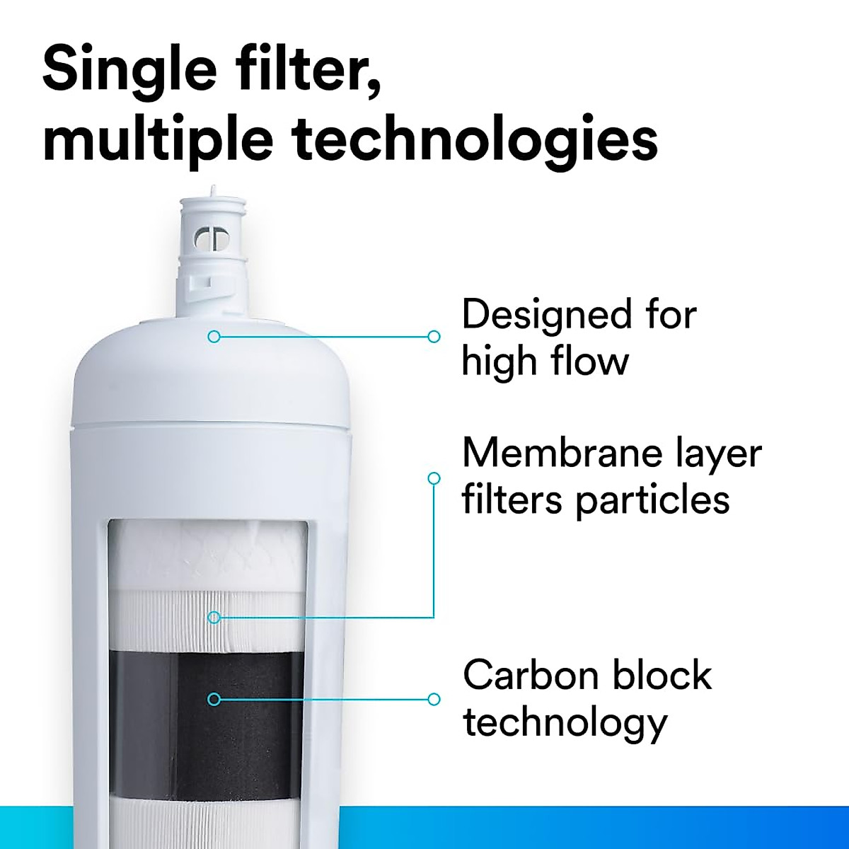 3M Aqua-Pure Under Sink Full Flow Drinking Water Filter System 3MFF100, Sanitary Quick Change, Reduces Particulates, Chlorine Taste and Odor, Cysts, Lead, Select VOCs
