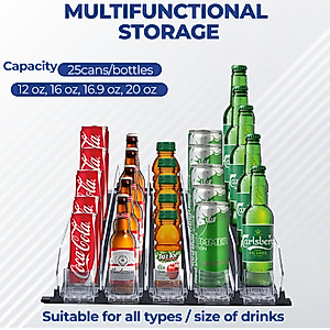 Universal Adjustable Can Dispenser: High Capacity Fridge Beverage Storage - Easy-Glide Soda and Beer Organizer for All Refreshments - Space-Saving, Versatile Design (15"D, 5 Rows)