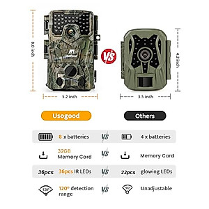 usogood Trail Camera 36MP 4K 30fps Game Camera with Night Vision Motion Activated IP66 Waterproof, 65ft 120° Wide Angle Detection Hunting Camera, for Outdoor Garden Backyard Wildlife Monitoring