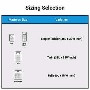 Kids Waterproof Bed Pad - Washable Underpad with Tuck in Sides - Soft Quilted Reusable Bed Wetting Protection for Potty Training Children (Toddler and Single Bed Size) - by BrightCare