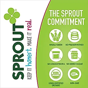 Sprout Organic Baby Food Pouches Stage 3, Organically Sourced Meat Protein, 4 Ounce (Pack of 12)