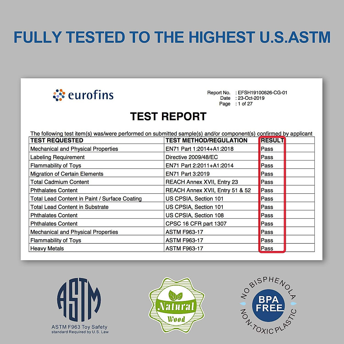 TOP BRIGHT Wooden Activity Cube for Toddlers 1-3 Bead Maze for Babies 6-12 Months Cause and Effect Toys for 1 2 3 Year Old Boys and Girls Gifts