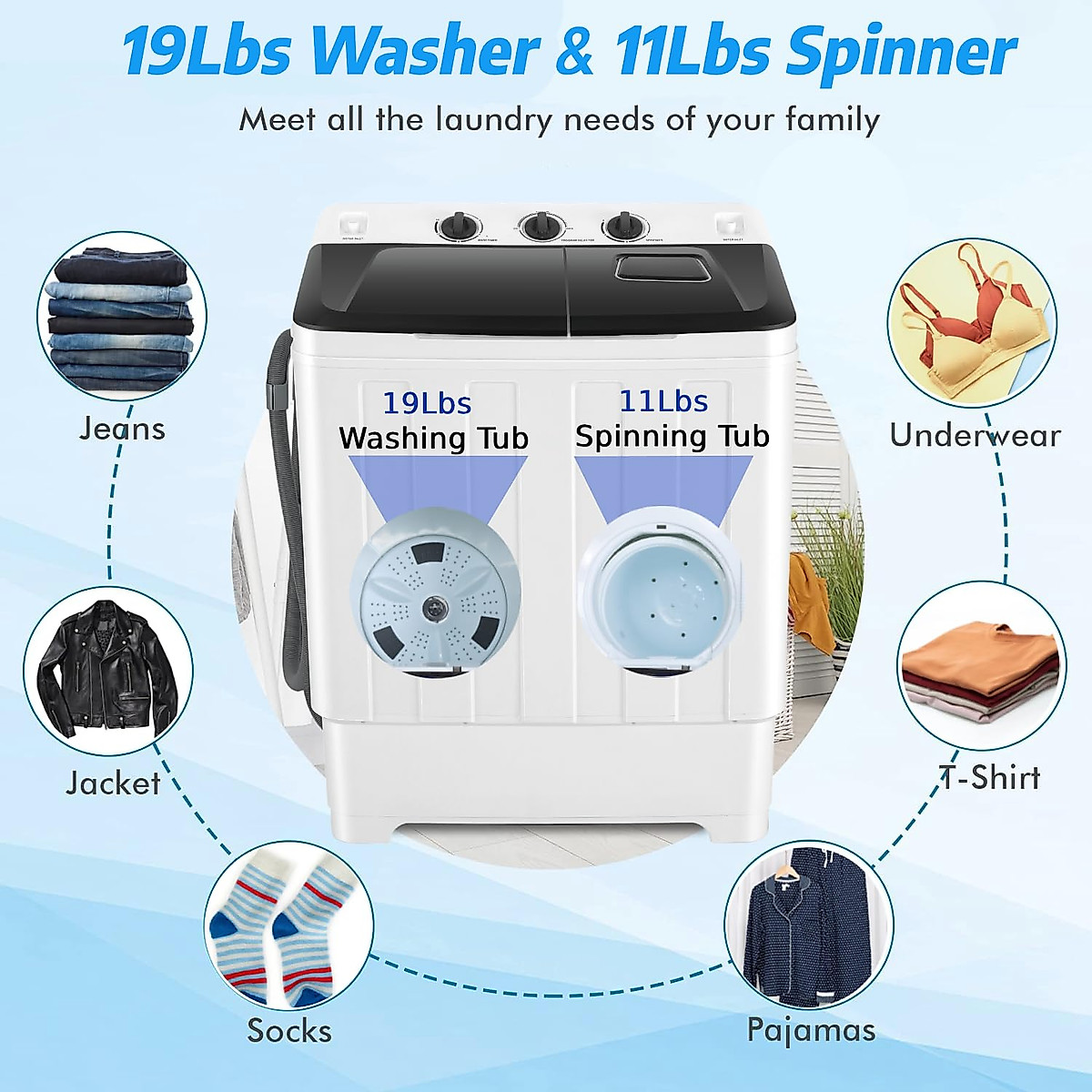 Nictemaw Portable Washing Machine 30Lbs Capacity Washer and Dryer Combo 2 In 1 Compact Twin Tub Laundry Washer (19Lbs) & Spinner (11Lbs) with Built-in Drain Pump, Time Control, for Apartment Dorms RV
