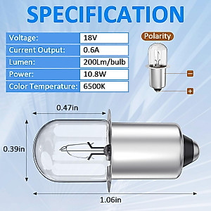 EAGLEGGO 18 Volt Xenon Bulb for Milwaukee M18 Flashlight, V18 Worklight, Replace 49-24-0171 49-24-0165 49-24-0160 49-81-0030-2 Pack
