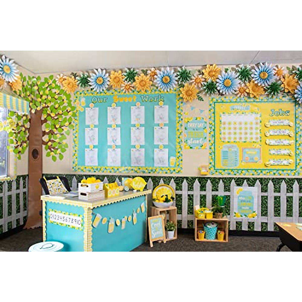 Teacher Created Resources Lemon Zest Straight Border Trim