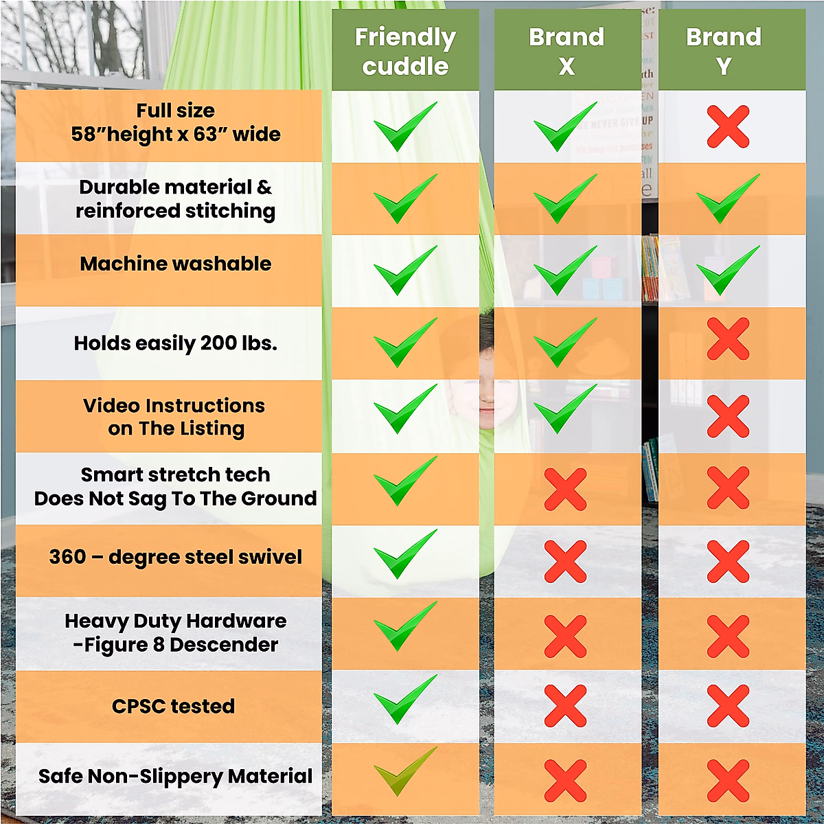 Friendly Cuddle Indoor Swing for Kids – Indoor Sensory Swing, or Outdoor, + 360° Swivel Calming Compression Therapy Swing Hammock for Kids & Adults with All Hardware – Sensory-Motor Toys & Gifts