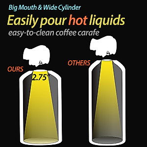 101 Oz (3.0L) Airpot Coffee Carafe with Pump, Stainless Steel Double-wall Insulated Vacuum Thermal Hot Coffee Dispenser, 12 Hour Heat 24 Hour Cold Retention, Matte Black-PortableAnd